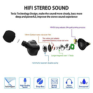 Famedy in-Ear Monitors, Wired Earbuds with Tesla Technology Headphone MMCX Detachable Cables,Noise-Isolating in Ear Earbuds for Musicians Drummer HiFi Stereo IEM Earphones (Blue, no Mic