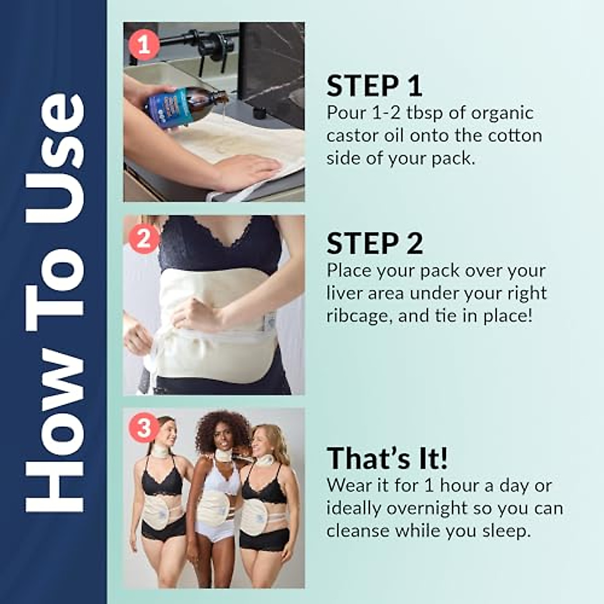 QUEEN OF THE THRONES Original Castor Oil Pack (Compress) - Heatless, Less-Mess, Reusable - Organic Cotton Flannel, Comfort Fit, Soft Straps & Naturopathic Doctor Designed (Castor Oil Sold Separately)