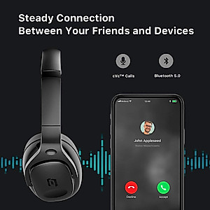 TicKasa Upgraded Hybrid Active Noise Cancelling Headphones, Wireless Bluetooth Over Ear Headphones with Built-in Microphone, 30H Playtime, Soft Protein Ear Cups for Travel, Home Office