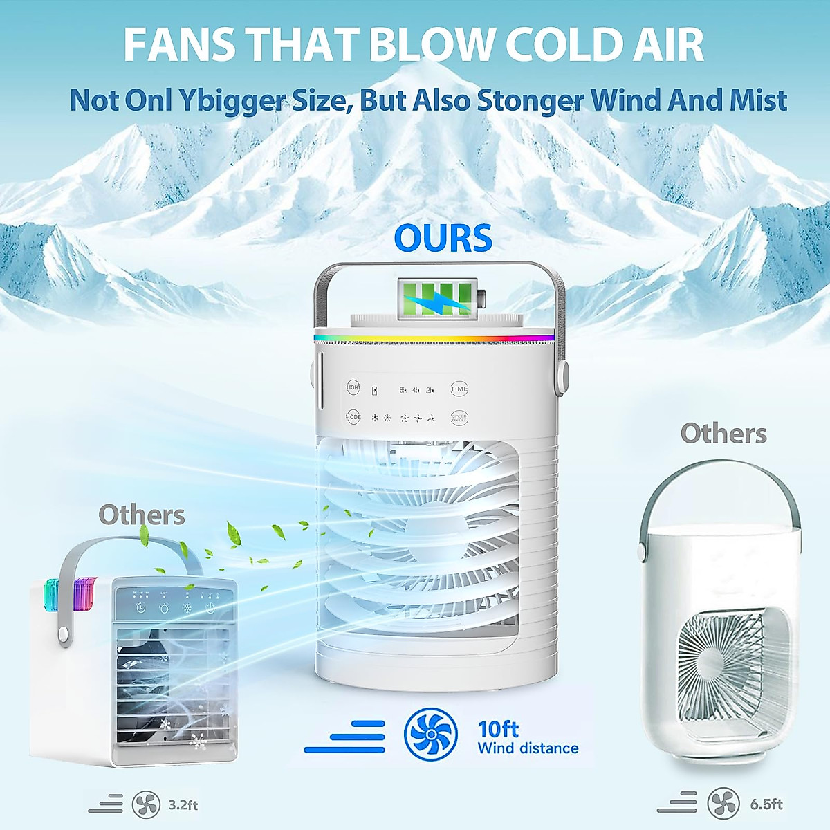 Portable Air Conditioners, 3 Speeds Rechargeable Evaporative Air Cooler With 5000 mAh Batterie, 7-Color LED Light, 2 Cool Mist & 2-8H Timer, Personal Cooling Fan Air Conditioner for Room Car Office