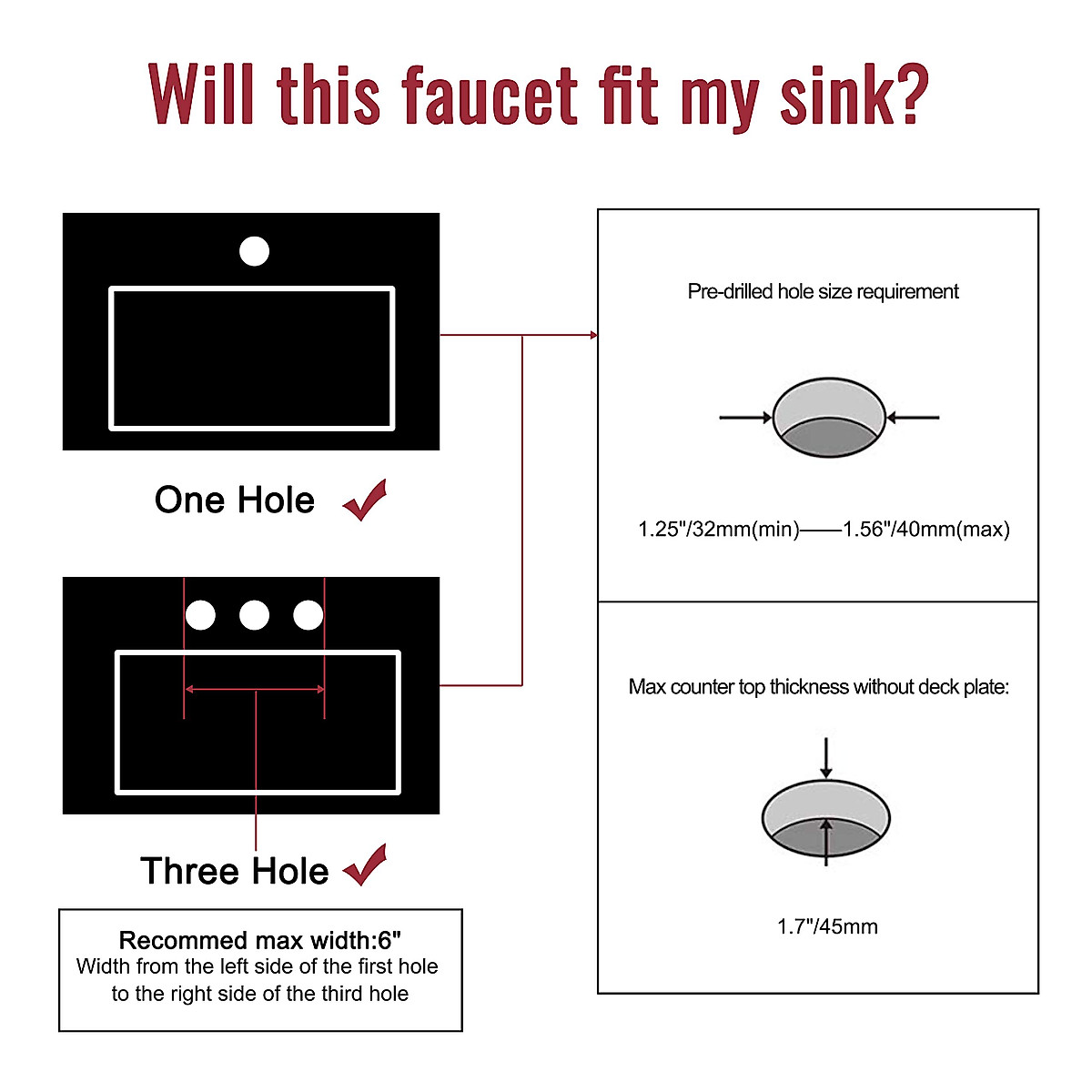 RODDEX Square Bar Sink Faucet, Single Handle Bar Mixer with 3 Hole Deck Plate, Utility Stainless Steel Cheese Faucets for rv Camper Laundry Outdoor Farmhouse Kitchen Sink (Brushed Nickel, Small)