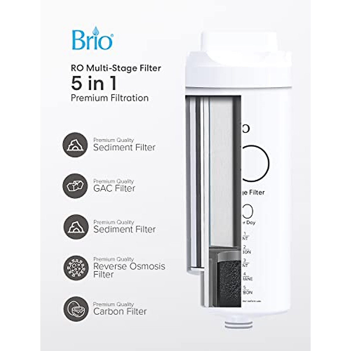 Brio Amphora Reverse Osmosis Under Sink Filtration System