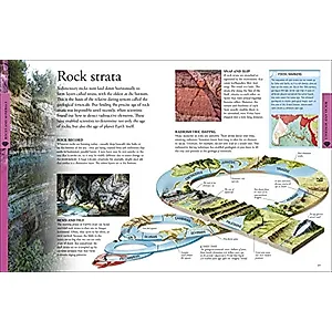 Geography: A Visual Encyclopedia (DK Children's Visual Encyclopedias)