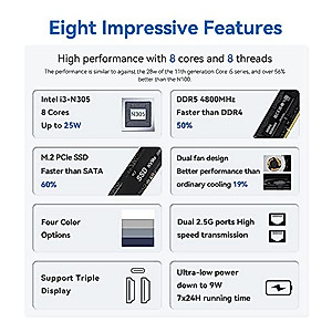 Beelink Dual 2.5GbE Network- Triple 4K Displays- 16GB DDR5 Mini PC, Intel 12th Core i3 N305 EQ12 Pro Support AV1 deconding, 500GB PCIex1 SSD, WIFI6, BT5.2, Office, Openwrt Mini Computers Grey