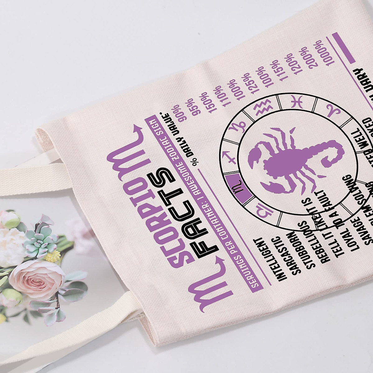 MEIKIUP Zodiac Constellation Canvas Tote Bag 12 Horoscope Astrology Gift Birthday Gifts for Women(Scorpio Tote Bag)