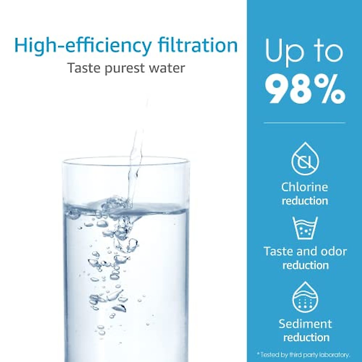 AQUA CREST F-2000 Under Sink Water Filter, Compatible with F-2000&F2000s, F-1000&F-1000S, AquaPure AP Easy C-Complete, Model No. WF03-F2