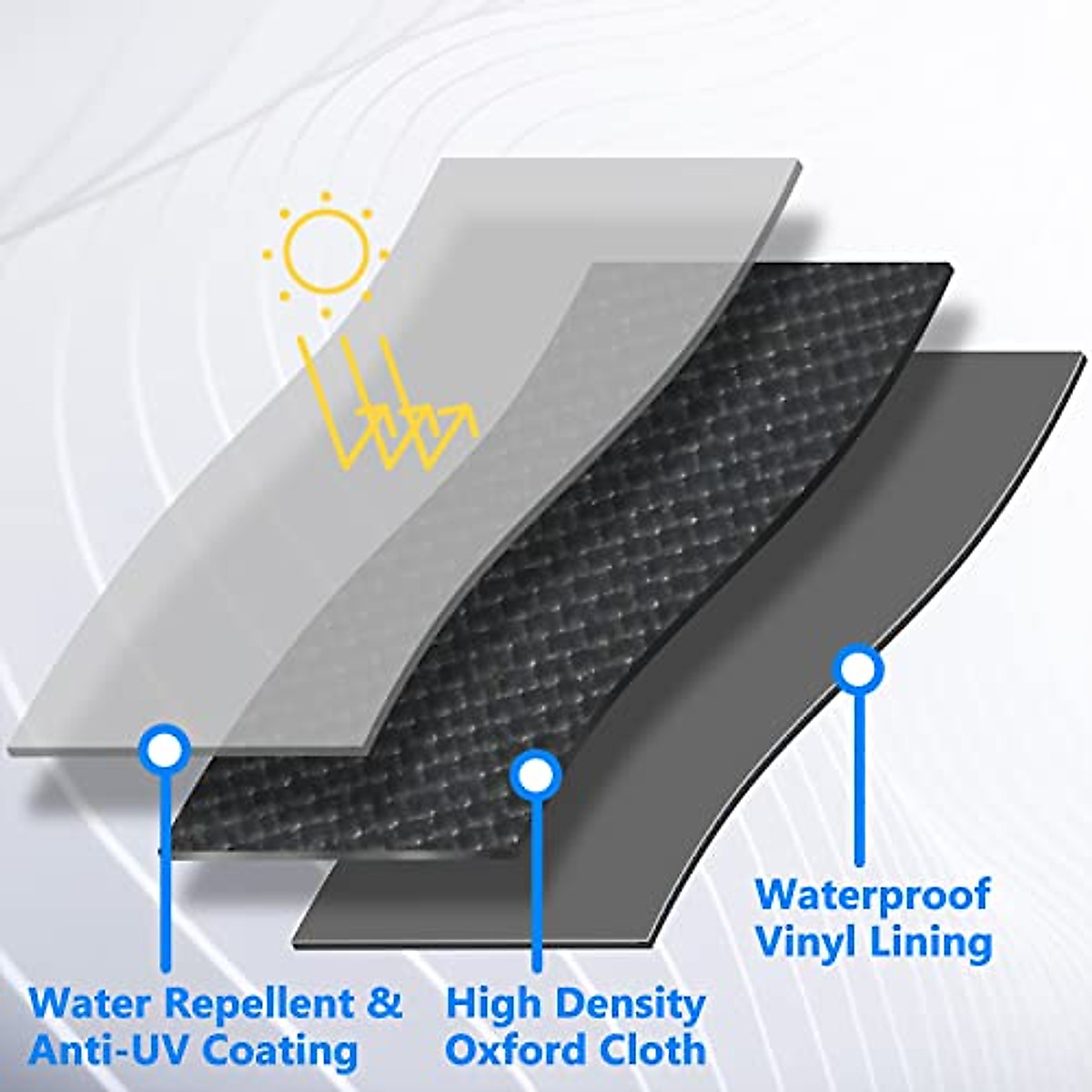 GasSaf Smoker Cover, 30 inch Masterbuilt Smoker Cover, Heavy Duty Waterproof Smoker Grill Cover 18" L x 17" W x 30" H, Black