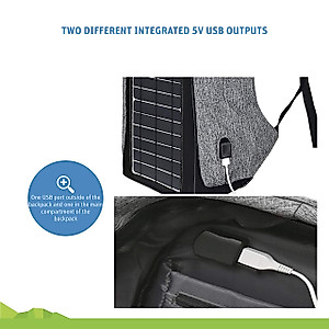 Jauch Solar Backpack London 40 Anti Theft | 10W Integrated Solar Panel with 5V USB Charging Port | 40 Litres | Water Resistant, Durable | Charges smartphones, tablets, GPS and other USB devices