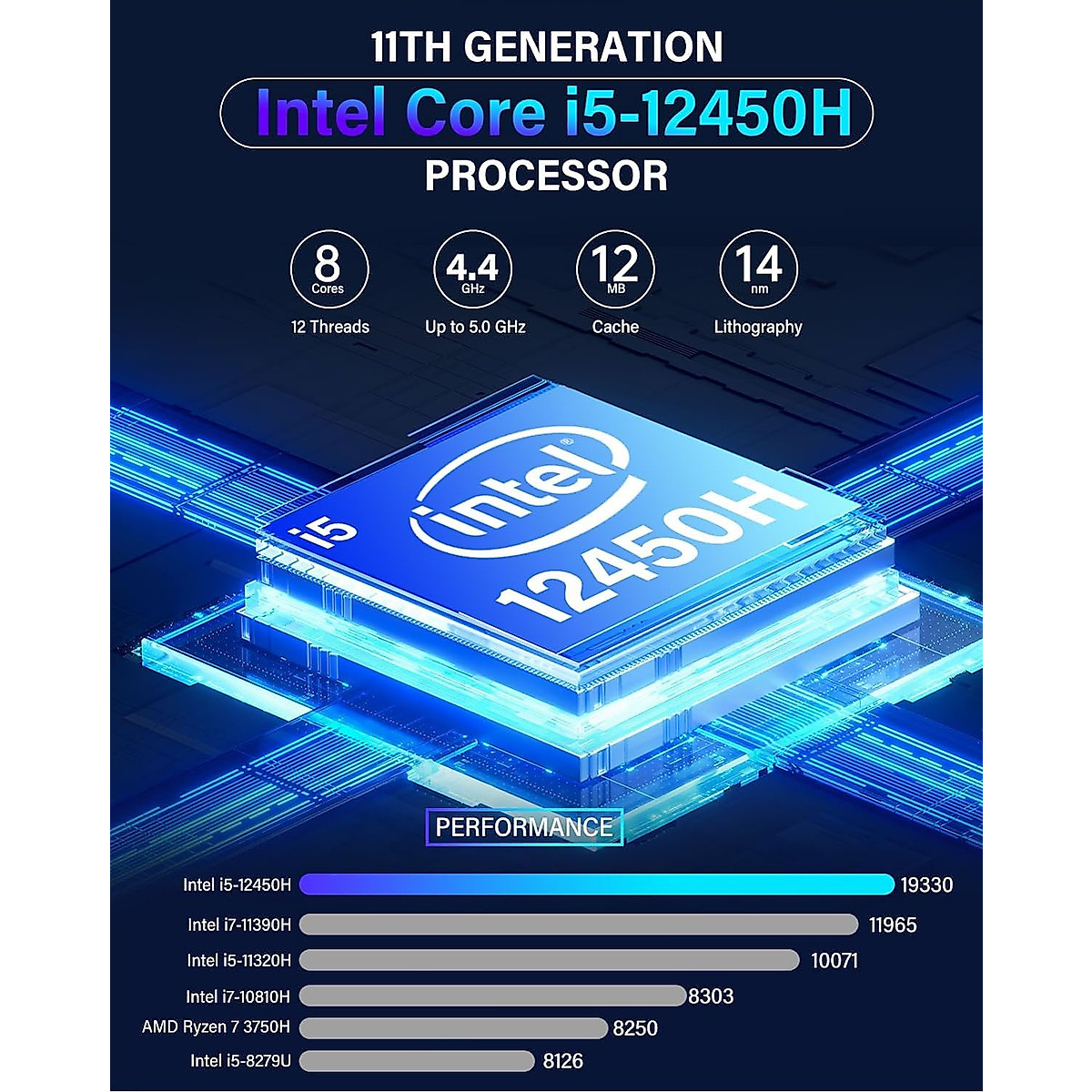 KAMRUI Mini PC Intel i5-12450H(up to 4.4GHz,8C/12T), Mini Computers Desktop 32GB RAM 512GB NVME SSD,Micro PC Small Support Triple Display 4K with Type-C/WiFi6/BT5.2/USB3.2/LAN for Office/Business