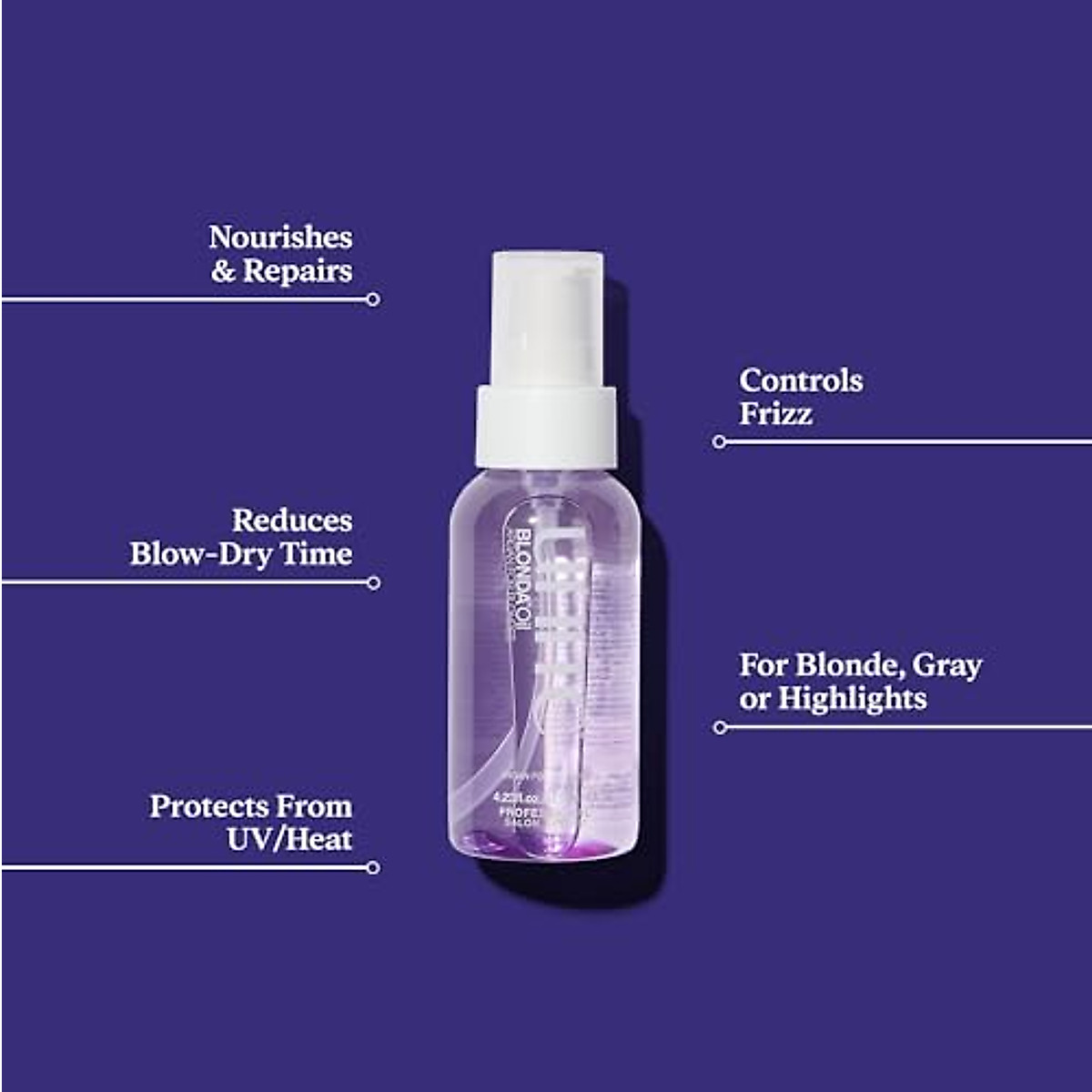 UNITE Hair BLONDA Oil - Argan for Blondes, 4.23 fl. Oz