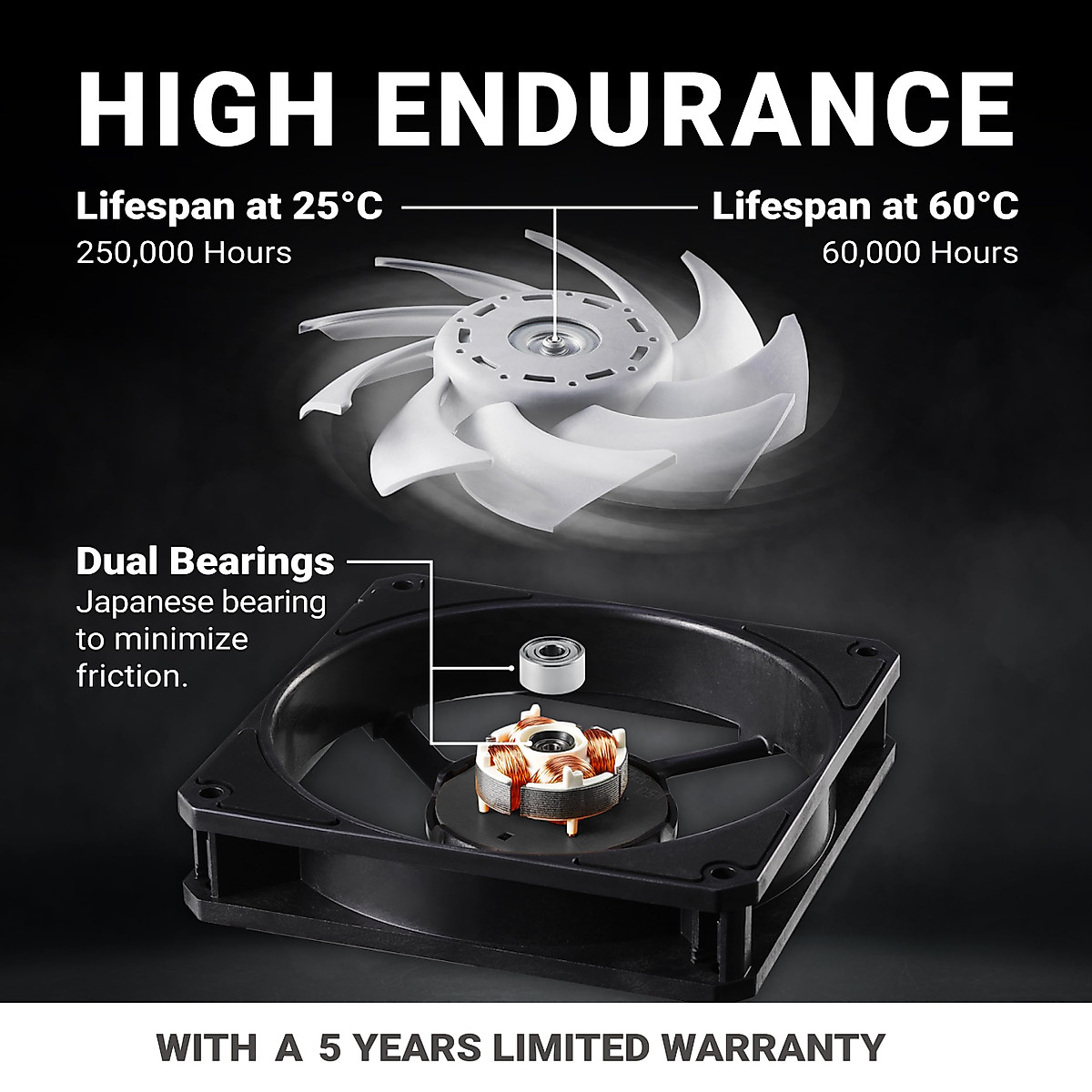 XPG Vento Pro High Performance PWM Computer Case Fan 120mm: 10-28 dBA Fan Noise - 4 Pin Connector - 75 CFM Max Air Flow - Double Ball Bearing - 120 x 120 x 25mm - 5 Yr Warranty