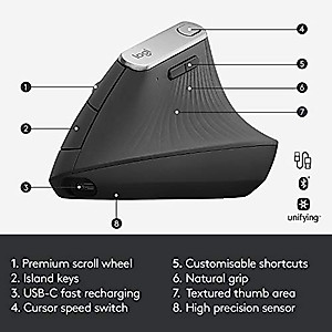 logitech MX Vertical Advanced Ergonomic Mouse, Wireless via Bluetooth or Included USB Receiver (Renewed)