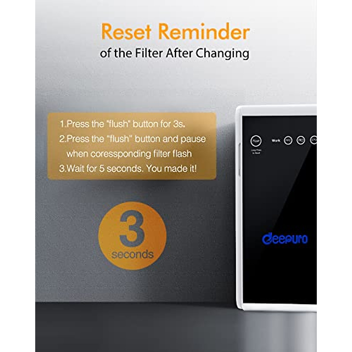 600 GPD RO Replacement Filter for Deepuro RO System WS6A/WS6B