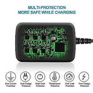 UL Listed Power Cord for Sun Joe MJ401C MJ401C-XR MJ401C-CHRG Lawn Mower Replacement Charger AC Adapter for SunJoe MJ401C-XR-SJB 6.0Ft Long DC Supply PERFEIDY