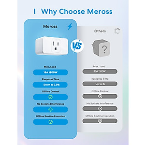 Meross Smart Plug Mini, 15A & Reliable Wi-Fi, Support Apple HomeKit, Siri, Alexa, Echo, Google Assistant and Nest Hub, App Control, Timer, No Hub Needed, 2.4G WiFi Only, 2 Pack