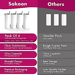 Sublimation Tumblers Blank 20 oz 4 Pack; Skinny White Tumblers Bulk with Lid, Straw, Brush and Wraps; Stainless Steel Double Wall Insulated Water Coffee Tumbler with Sublimation Coating; Gift Boxed