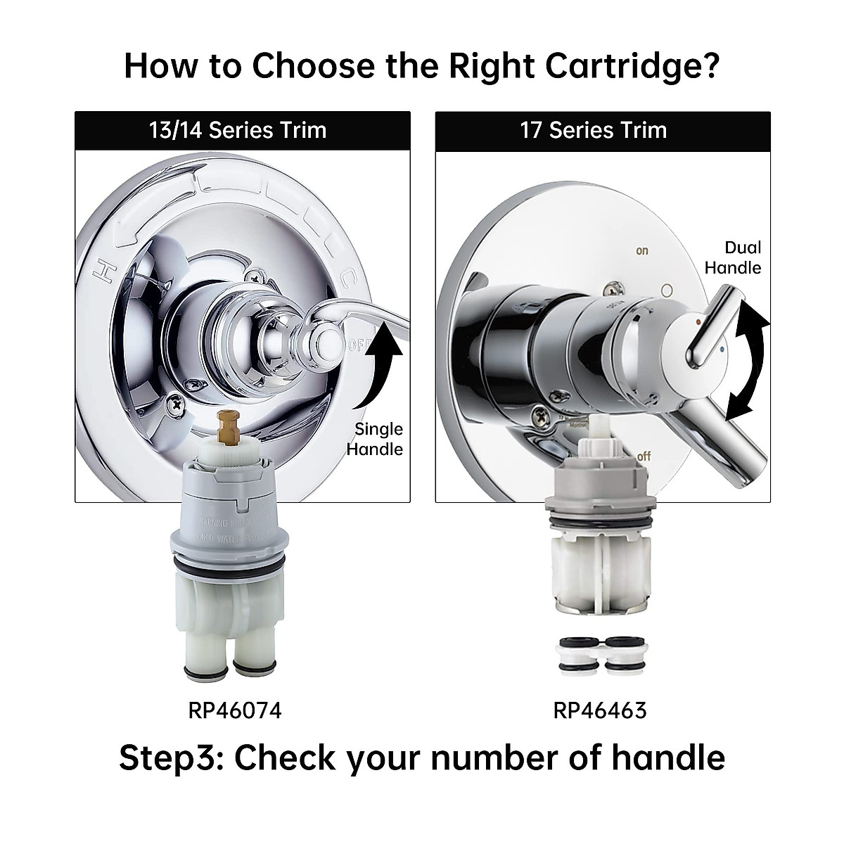 RP46074 Shower Cartridge Replacement for Delta 13/14 Series, Compatible with Delta MultiChoice Rough-in Valve and Single-Hanlde Trim Kit