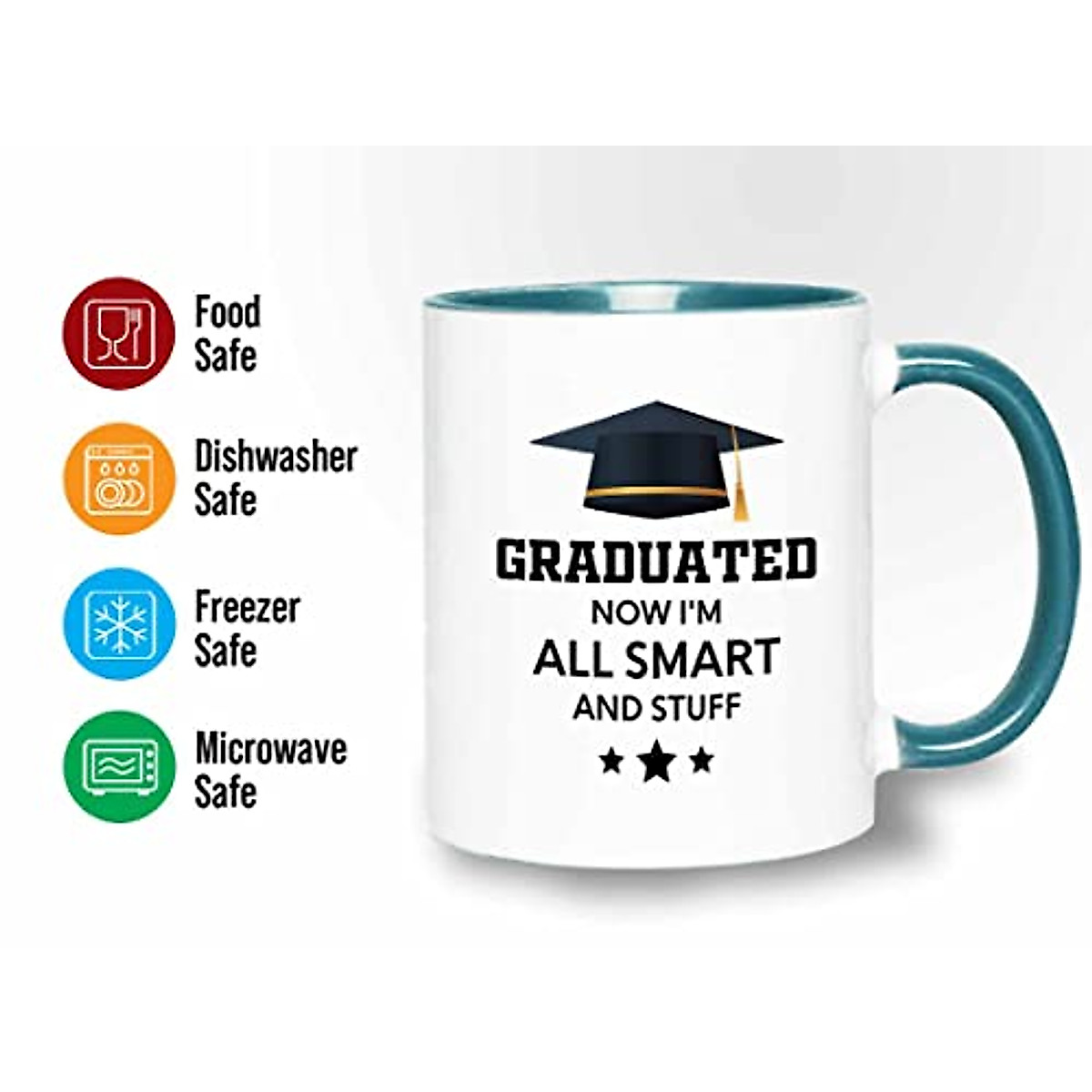 Flairy Land Graduation 2Tone Green Mug 11oz - All Smart and Stuff - Graduation Gifts for Her Senior Graduation College Student College Graduate Classmate MBA Grad