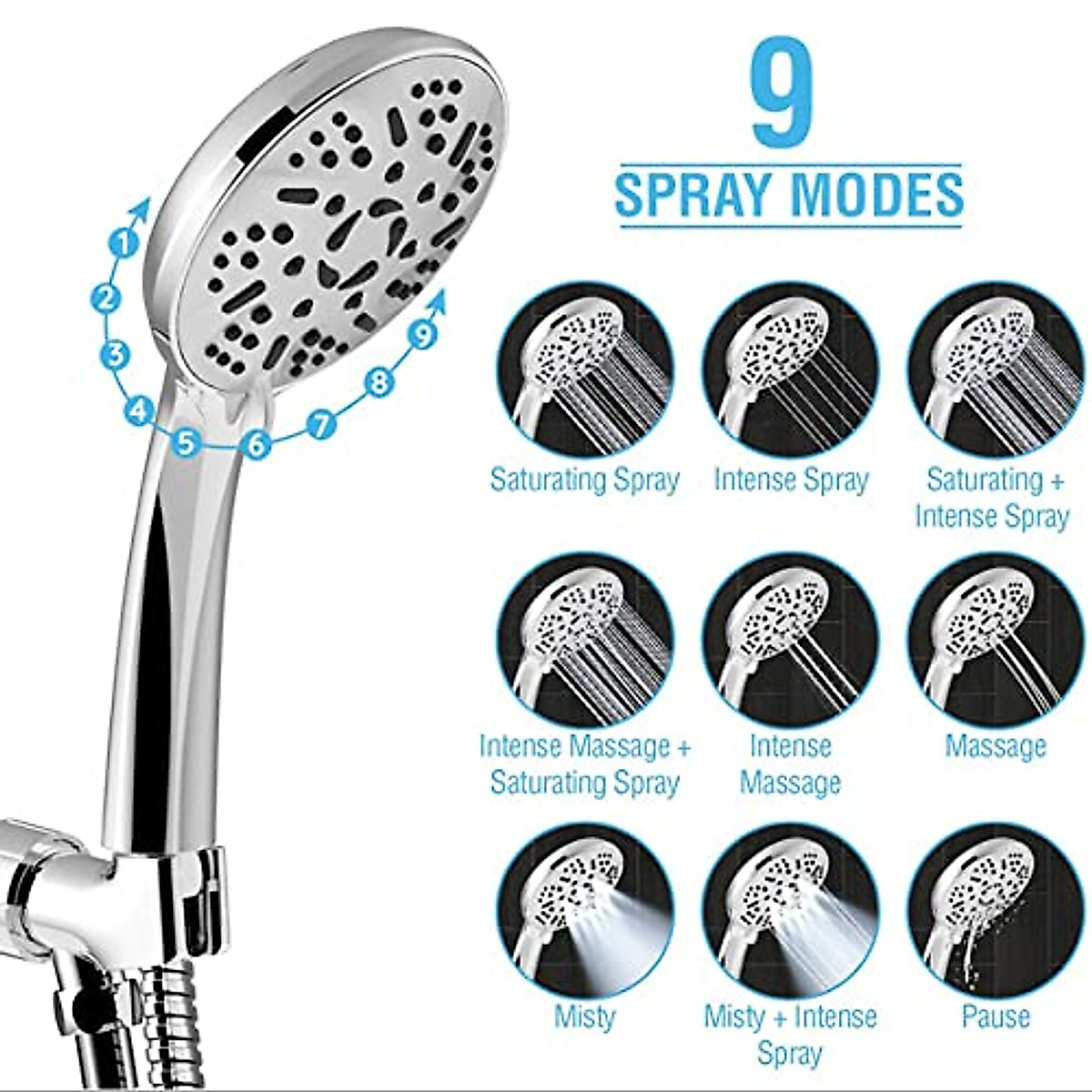 Shower Head Multi-function Hand-held Shower Set Shower Pressurization Water Off Suspended Shower Enjoy Luxurious Rain Shower Head