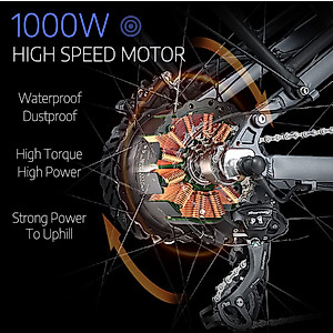 CEAYA Electric Bike, 1000W Electric Bike for Adults,48V 15Ah Ebike, Fat Tire Electric Bicycles, 8-Speed Electric Mountain Bike, UL Certified…