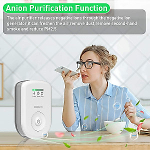 Air Purifiers Plug In for Home, Mini Odor Eliminator丨Ozone Negative Ion Dual Function丨Ionizer to Remove Smoke Pet Toilet Smell, Portable Deodorizer Freshener Cleaner for House Bedroom Bathroom Kitchen