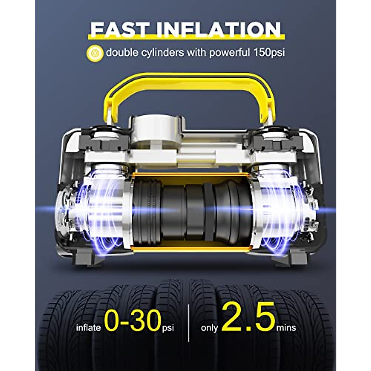 UUP Tire Inflator Air Compressor, 150PSI 12V DC Double Cylinders Heavy Duty Portable Air Pump w/Emergency LED Light for Truck, SUV, Car, RV