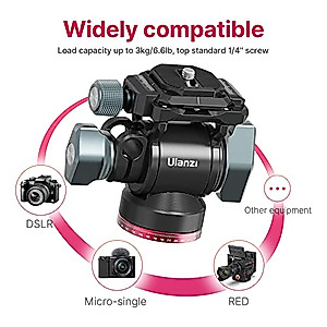 Video Fluid Head for Camera Tripod - ULANZI U-190 Mini Pan Tilt Head Small Panoramic Ball Head with Arca Swiss Quick Release Plate Lightweight Filming Equipment for Compact Camera Load up to 6.6lb/3kg