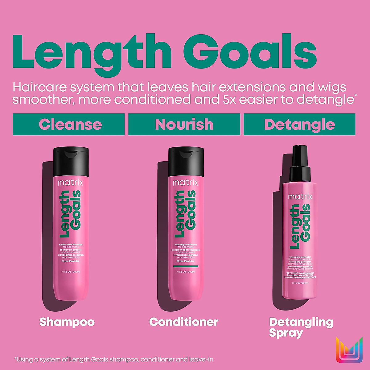 Matrix Length Goals Shampoo For Extensions & Wigs - Detangles, Softens & Nourishes Hair, Paraben Free, Salon Professional Shampoo, 10 Fl Oz
