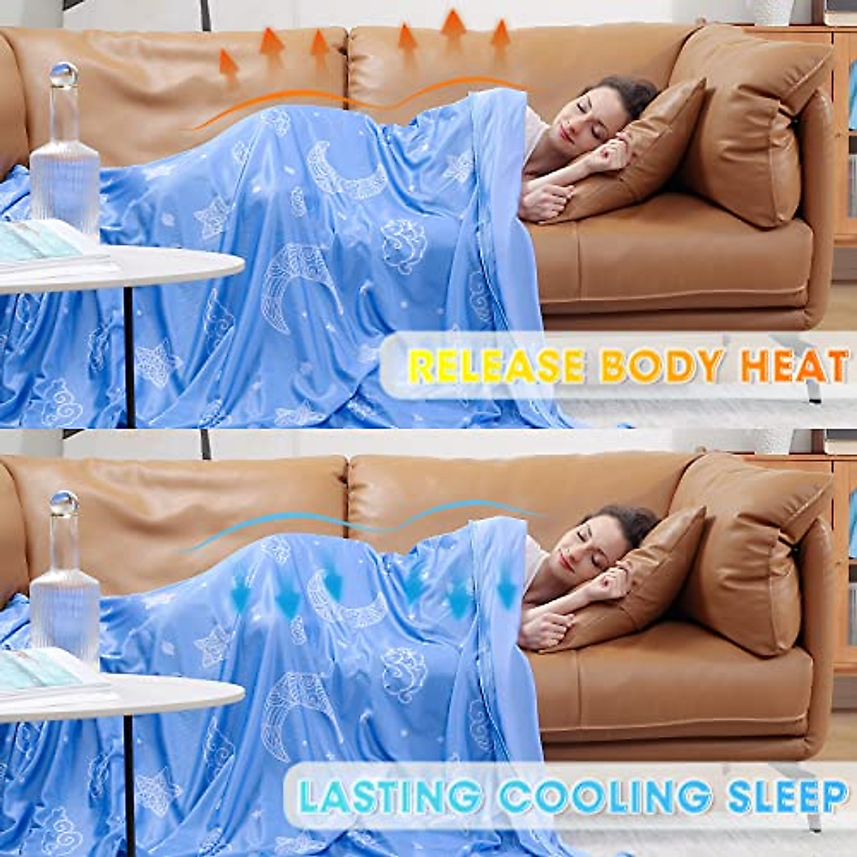 WKBEC Cooling Throw Blanket (60"x80" Twin Size) for Hot Sleepers, Arc-Chill Q-Max >0.5 Cool Fiber,100% Oeko-Tex Certified Lightweight Summer Cool Blanket for Travel/Outdoor Ultra Cold Breathable, Blue