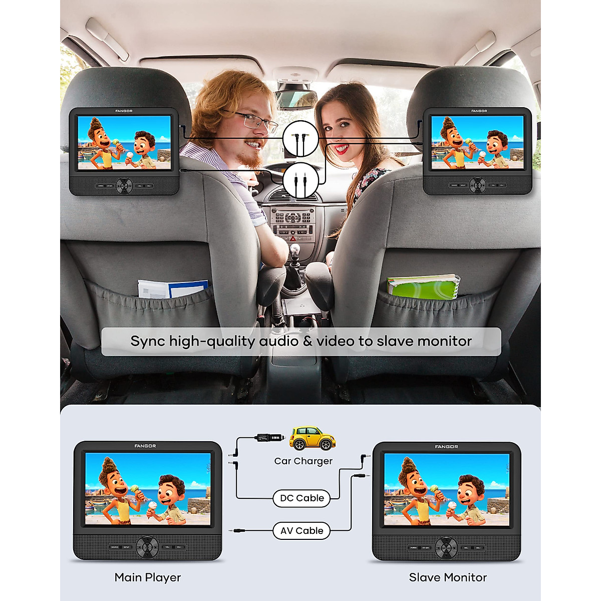 FANGOR 7.5’’ Dual Car DVD Player, Portable DVD Player for Car with 5 Hours Rechargeable Battery, Last Memory, AV Out&in, Supported USB/SD/Sync TV, Regions Free ( 1 Player + 1 Monitor )