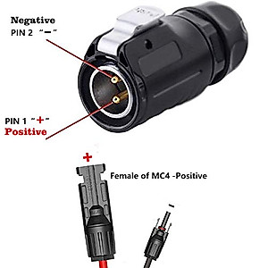 GRAYBULL 10AWG Adapter Cable Compatible with MC4 to 2 Pin Power Industrial Circular Connector for fit Furrion,Solar Panel Suitcase,Forrest River RV Ports,Grand Design RV's Industry(Female Positive)