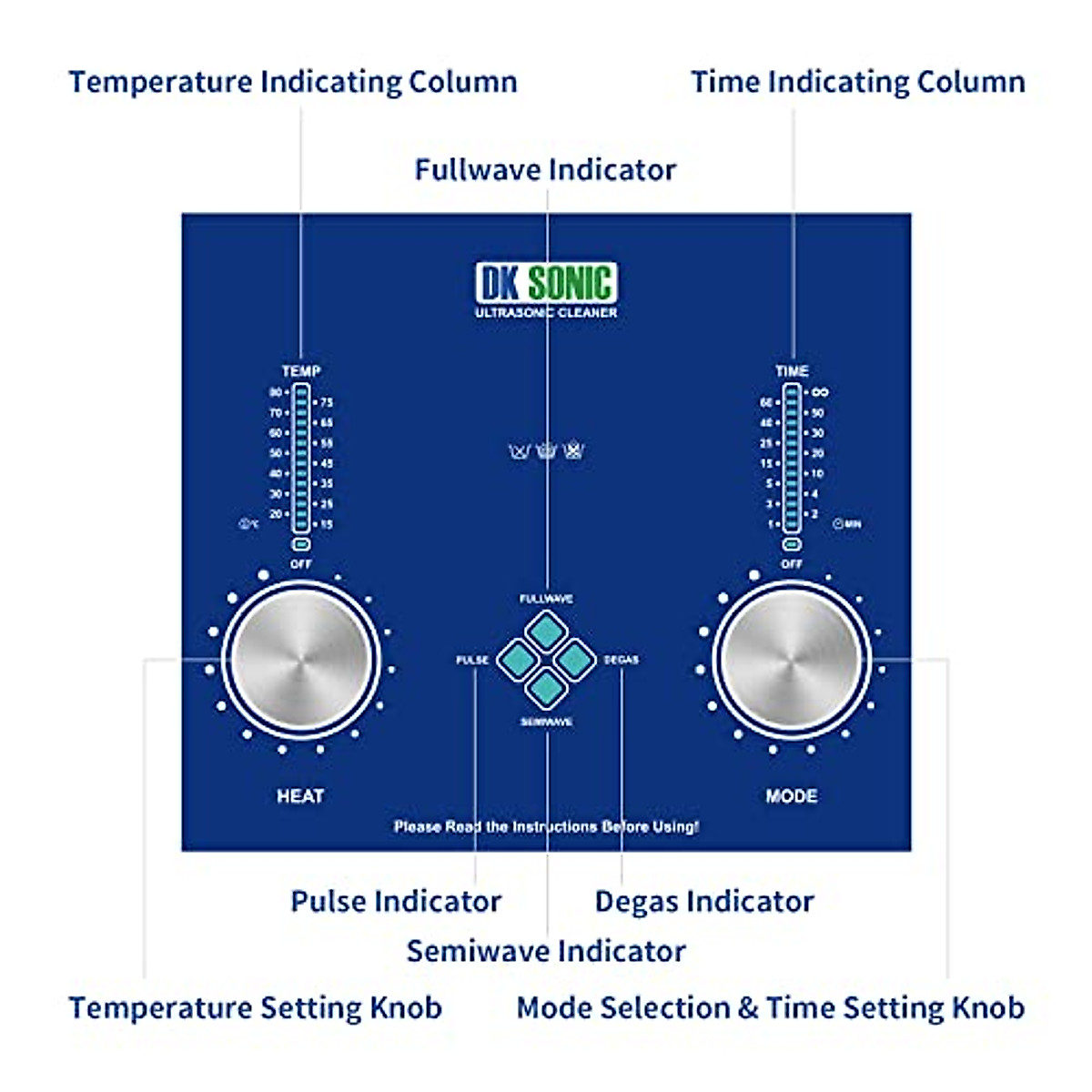 DK SONIC Ultrasonic Cleaner - Ultrasonic Jewelry Cleaner,Sonic Cleaner,Ultrasound Lab,Dental Tool,Carburetor Parts,Denture Cleaning Machine with Encoded Timer and Heater(0.53Gal-2L)