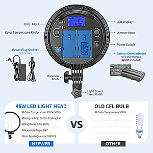 Neewer 2-Pack 2.4GHz LED Softbox Lighting Kit with Color Filter — 20” × 28” Softbox, 3200–5600K 48W Dimmable LED Light Head, 2.4GHz Remote, Light Stand & Red/Yellow/Blue Filter for Photo Studio Video
