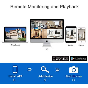 Security Camera System Wireless,Firstrend 1080P 8CH Wireless Home Security Systems with 4pcs 2MP Full HD Cameras 1TB HDD Night Vision Motion Detection Free App for Indoor Outdoor Video Surveillance