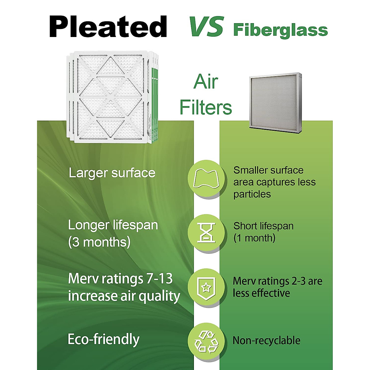 TRIGHTFILTERS 20x25x1 Air Filter MERV 8, Pleated HVAC AC Furnace Home Air Filters Replacement 6 Pack