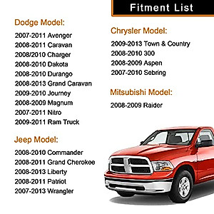 Thewinio Aftermarket Radio Stereo Wiring Harness Adapter for Dodge Ram Journey Avenger Grand Caravan Charger Durango, Jeep Wrangler Patriot Liberty Grand Cherokee Commander, Chrysler Replacement