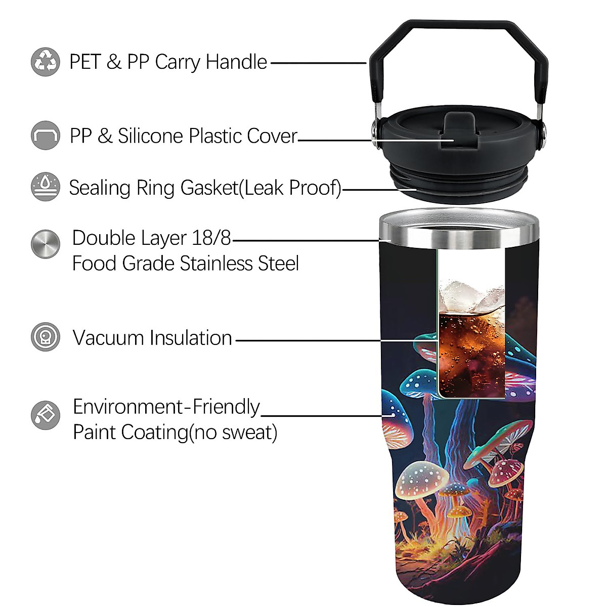 Unyopsa Mushroom Tumbler with Handle 30oz Vacuum Insulated Mushroom Cup with Lid and Straw Mushroom Gifts for Women Men