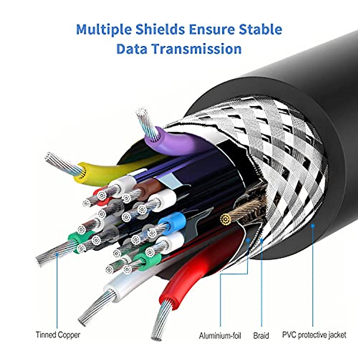 Duttek Mini USB to USB C OTG Cable, USB C Male to Mini USB 5-Pin Male On-The-go Data Convertor Adapter OTG Cable for MacBook, iMac Pro, Chromebook Pixel(Grey & Black) (10 inch/25 cm)