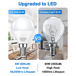 EvaStary Ceiling Fan Light Bulbs, 60W Equivalent E12 LED Bulb, Super Bright 600LM Daylight 5000K Small Base A15 Shape Candelabra Bulb for Chandelier, Ceiling Fans, Non-dimmable, 85-265V, 6 Pack