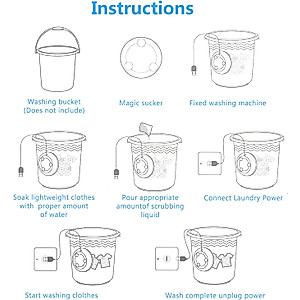 Portable Washing Machine,USB Powered 3 Timing Modes Mini Turbo Washing Machine and Dishwasher, Suitable for Travel,Business Trip,Home,Fruit Cleaning and Dish Washing (Orange)