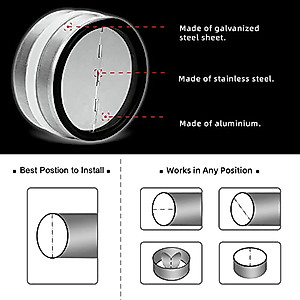 FRESH SPEED 8-Inch Backdraft Damper Shutter Inline Spring Loaded for Dryer Duct