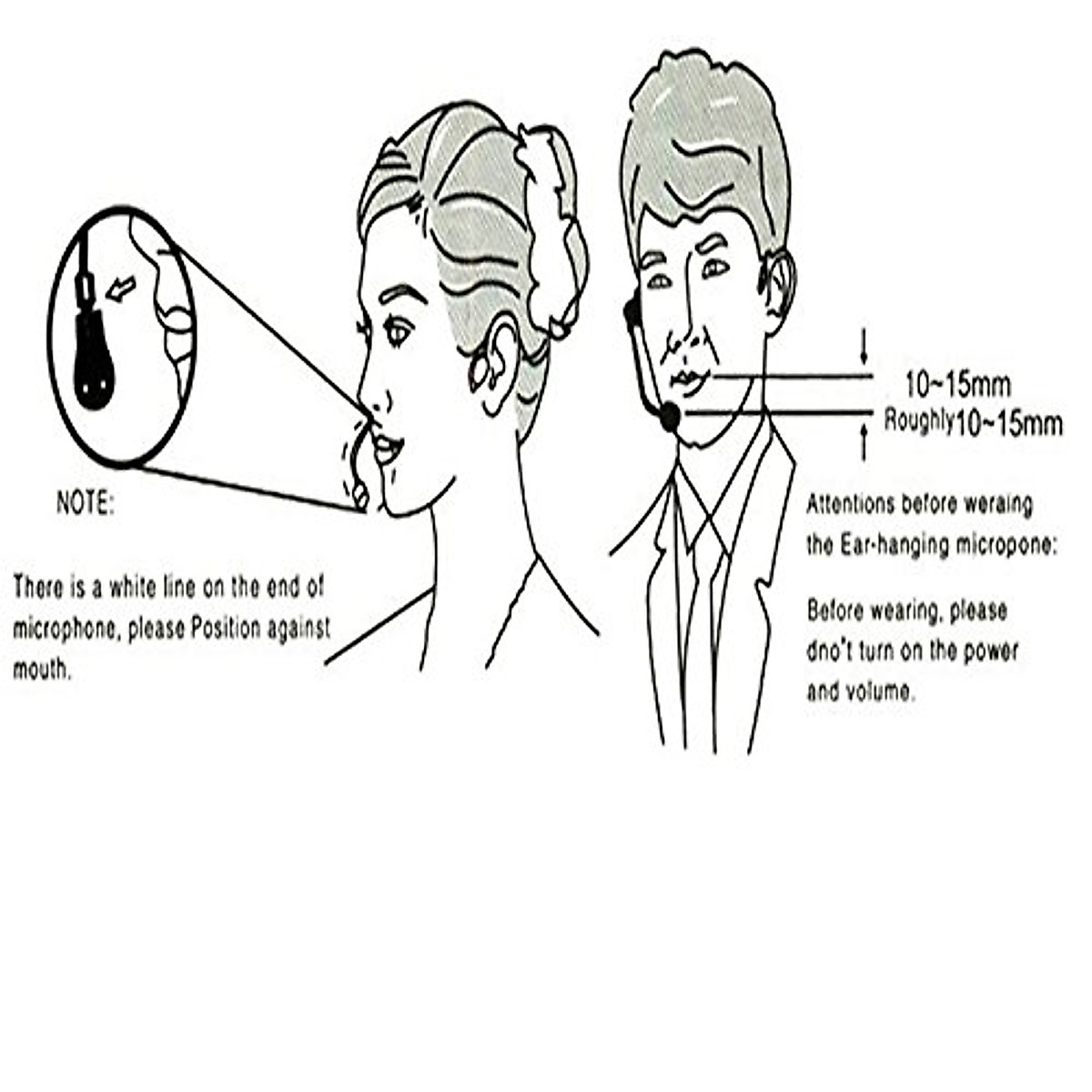 TiKeDa Wireless FM Condenser Microphone Headset, Hands-Free with Rechargeable Battery, Megaphone Mic for Voice Amplifier, Church, Tour Guide Salesman Teachers Conference Road Trips and Karaoke