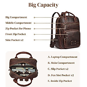 S-ZONE Vintage Genuine Leather Backpack Purse for Women Men Rucksack Travel Daypack with Luggage Sleeve