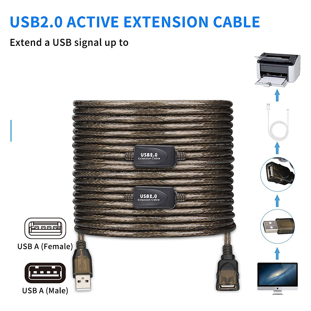GGMTY 75 FT USB Extension Cable, USB 2.0 Type A Male to A Female Active Repeater Extension Cable 75 ft, High Speed 480 Mbps