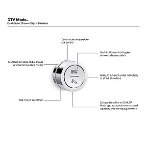 Kohler 29202-CP DTV Mode™ Dual-outlet shower digital interface