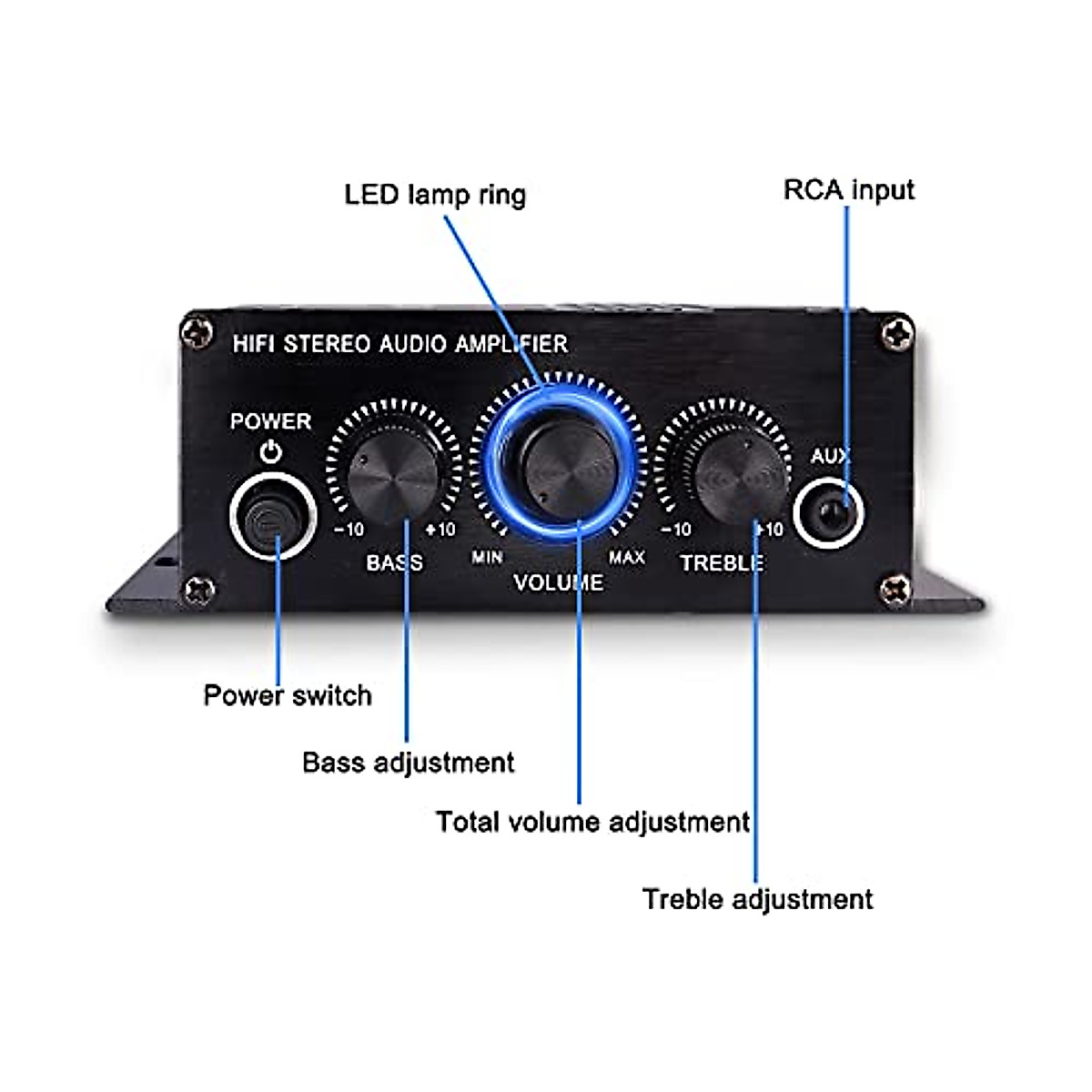 XMSJSIY 12V HiFi Stereo Audio Amplifier for Car 2 Channel HiFi Bass Audio Subwoofer Amp for Cars CD DVD MP3 Player Speakers