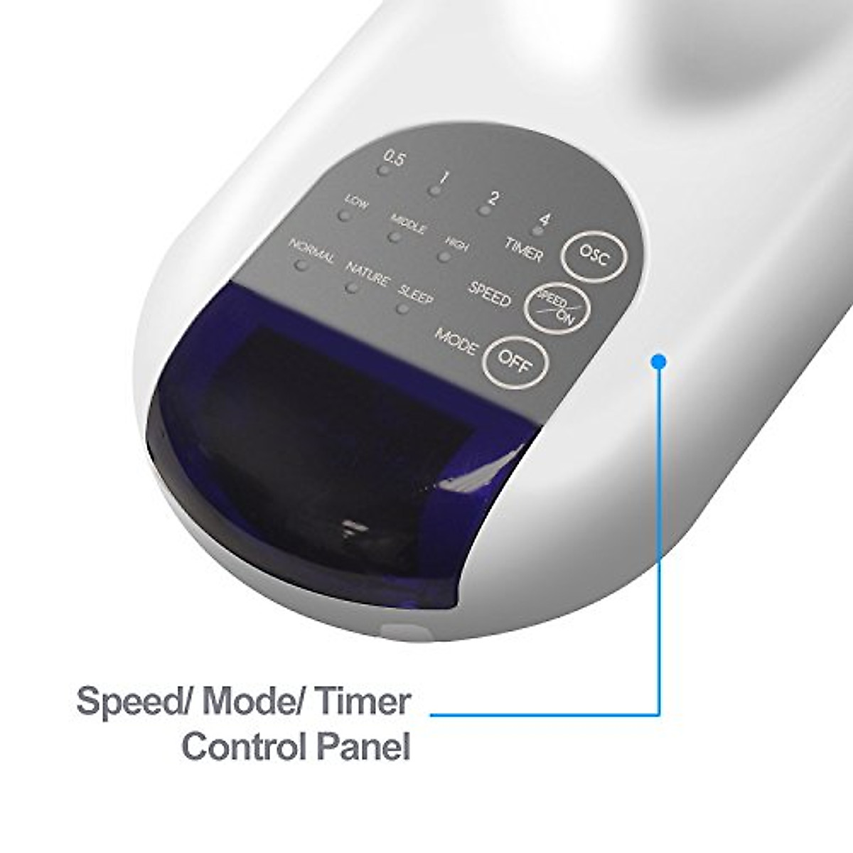 Simple Deluxe 16 Inch Digital Wall Mount Fan with Remote Control 3 Speed-3 Oscillating Modes-72 Inches Power Cord, ETL Certified-White, 16"