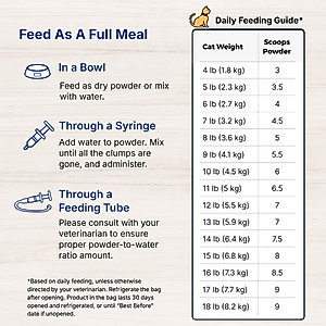 EMERAID Sustain Feline Recovery Food for Cats 400 g