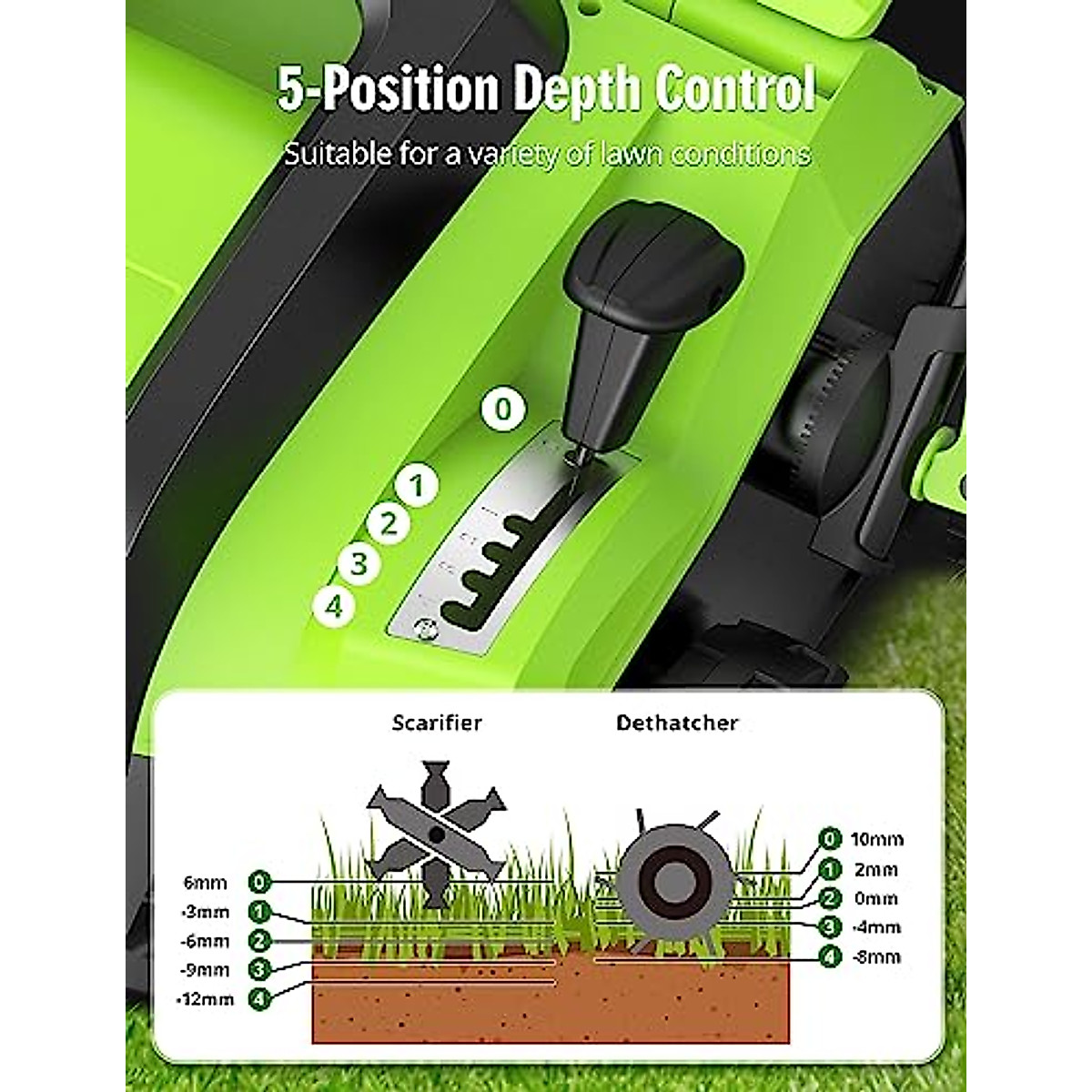 (2023 Upgraded) SWIPESMITH 16” 15 Amp Electric Dethatcher Scarifier, Lawn Dethatcher with 5-Position Depth Adjustment, 14.5 Gal Removable Thatch Collection Bag, Quick-Fold, Keeps Lawn Health