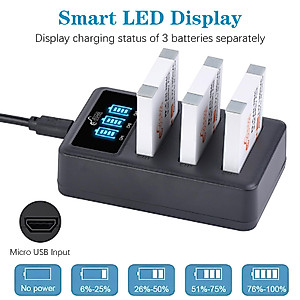 NB-6L NB-6LH Battery and 3 Slots LED Display Charger Replacement for Canon PowerShot D10 D20 ELPH 500 HS S90 S95 S120 SD770 SD980 SD1200 SD1300 SD3500 SD4000 SX540 SX530 SX500 SX170 SX260 SX270 HS